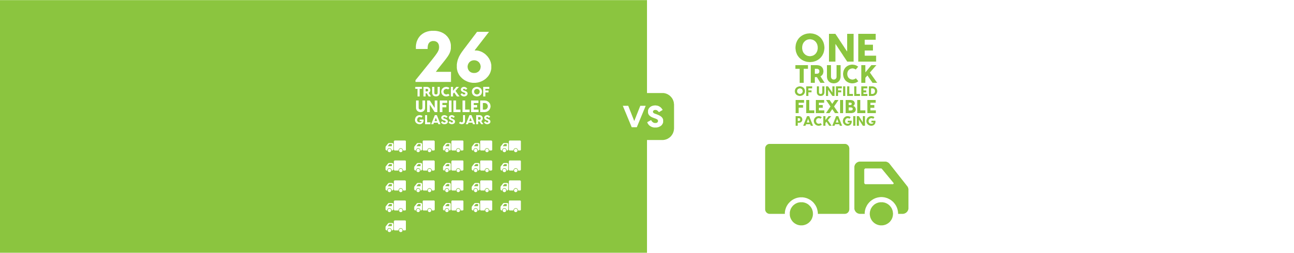 Flexible Packaging | Custom Flexible Packaging | Rootree